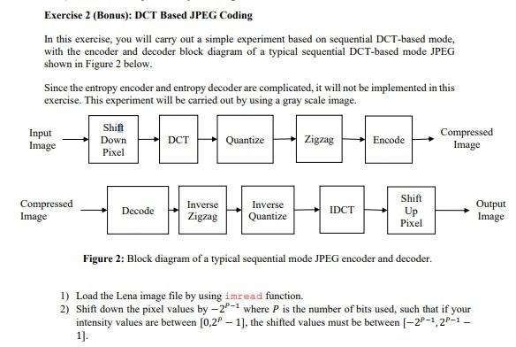 Exercise 2 (Bonus): DCT Based JPEG Coding In this | Chegg.com