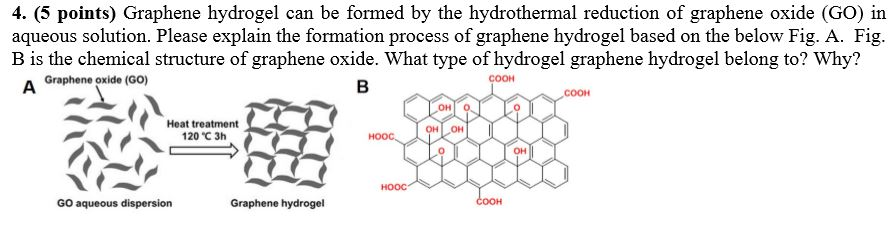 4. (5 points) Graphene hydrogel can be formed by the | Chegg.com