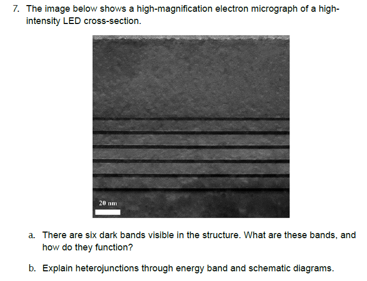 Solved The image below shows a high-magnification electron | Chegg.com