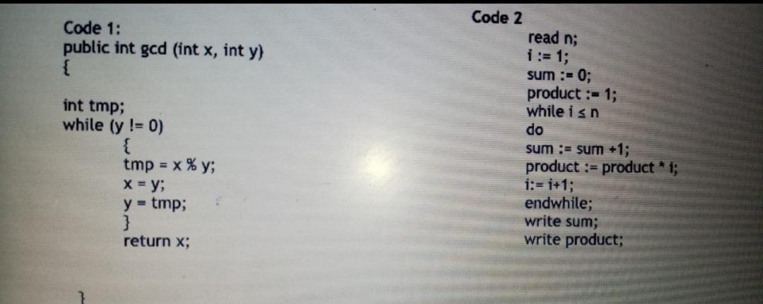 Solved Subject: Software Quality Engineering Q3: Create Data | Chegg.com