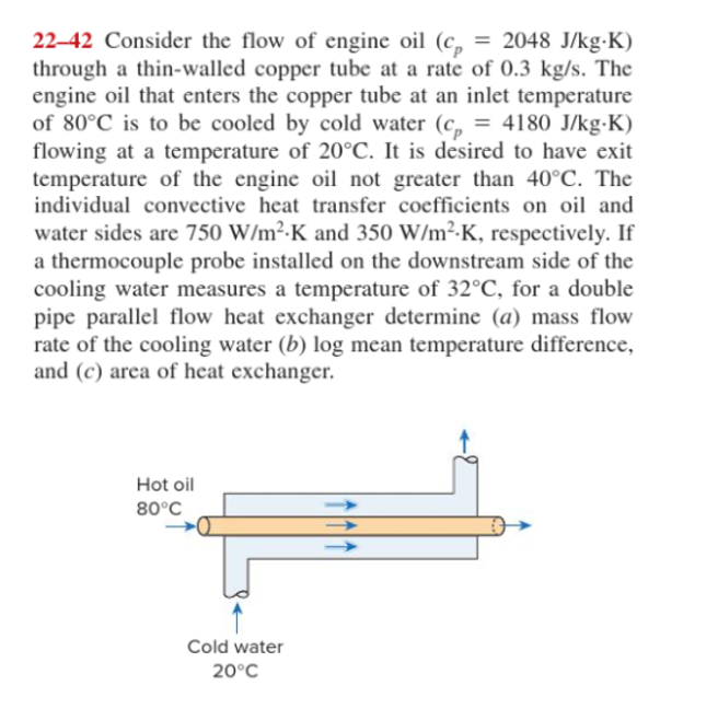 Solved 22−42 Consider the flow of engine oil (cp=2048 | Chegg.com