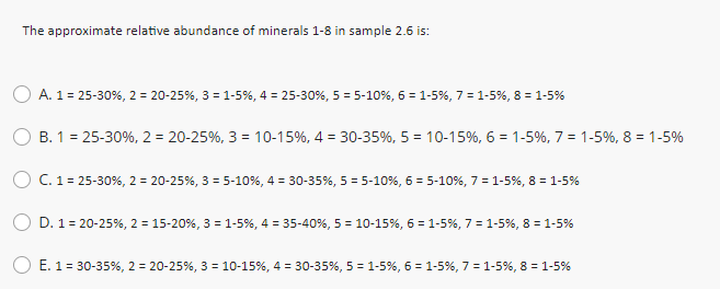 Solved In the associated photograph of sample 2.6 (Littleton | Chegg.com