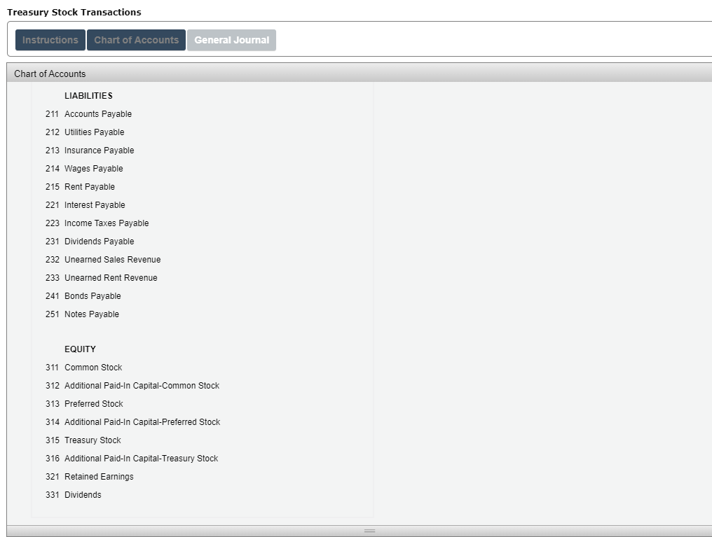 Solved Treasury Stock Transactions Instructions Chart of | Chegg.com