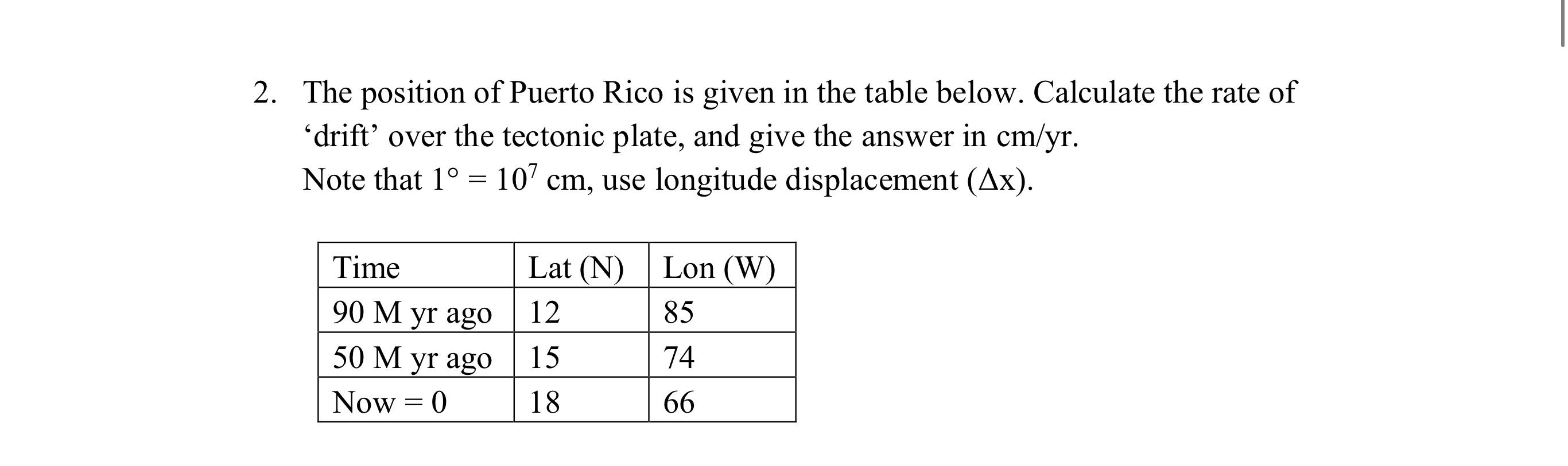 Solved The position of Puerto Rico is given in the table | Chegg.com