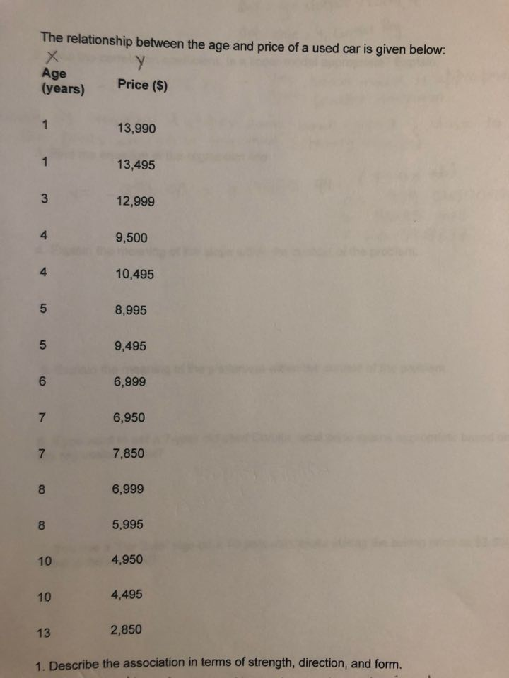 Solved 1. Describe the association in terms of strength, | Chegg.com