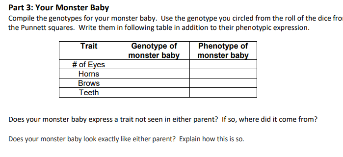 Solved Part 1: Determine the Genotype and Phenotype of the | Chegg.com