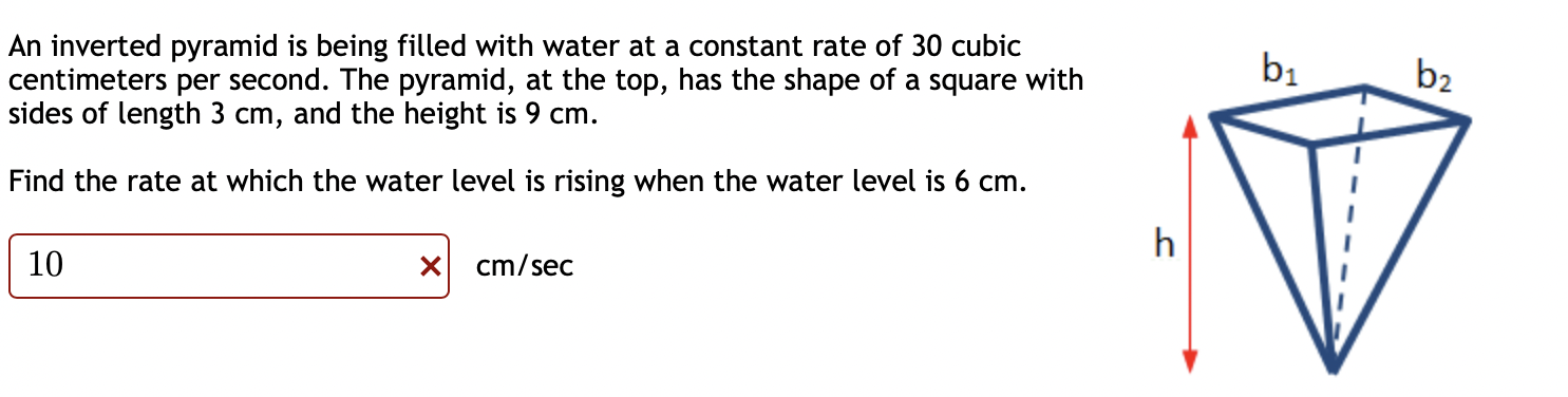 Solved An inverted pyramid is being filled with water at a | Chegg.com