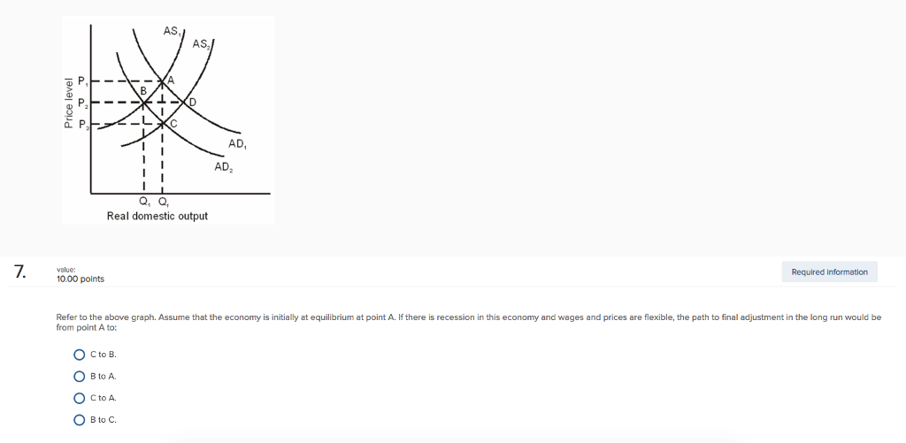 Solved AS AS, AD AD2 Q, Q, Real domestic output Required | Chegg.com