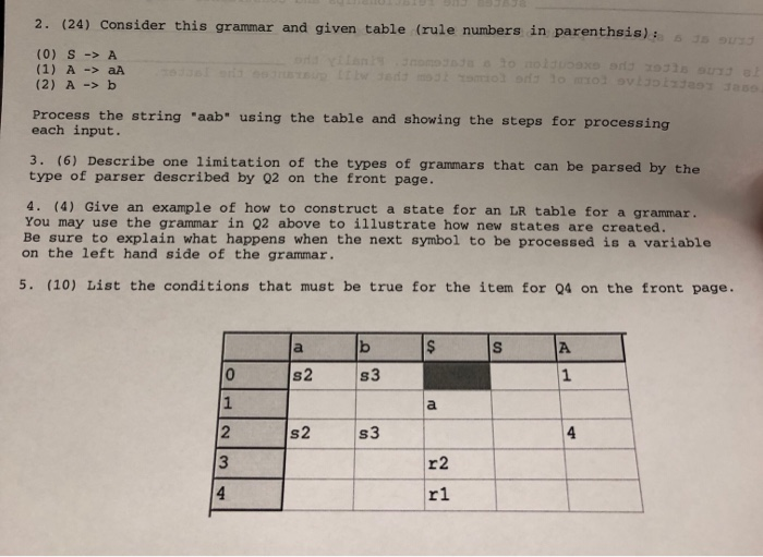 Solved Need help with Programming Language plz.Q2 is below | Chegg.com