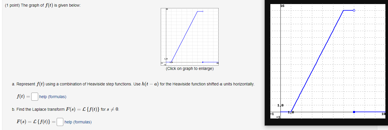 Solved (1 point) The graph of f(t) is given below: 16 (Click | Chegg.com