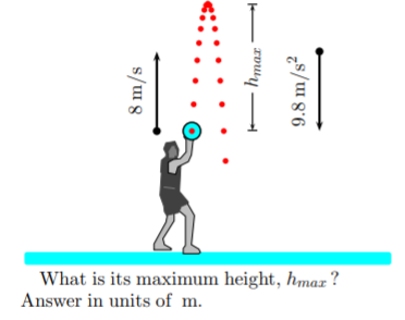 Solved A ball is thrown upward. Its initial vertical speed | Chegg.com