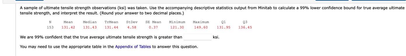 Solved tensile strength, and interpret the result. (Round | Chegg.com