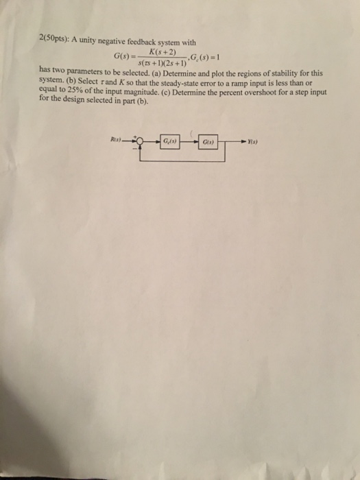 Solved 2(50pts): A unity negative feedback system with has | Chegg.com