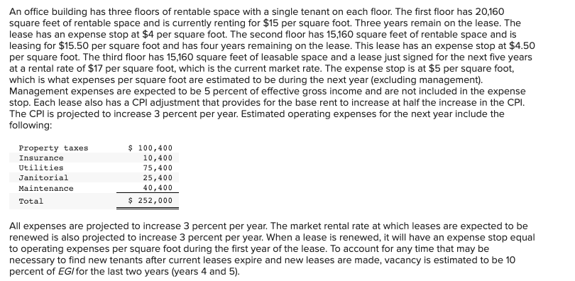 Solved An office building has three floors of rentable space | Chegg.com