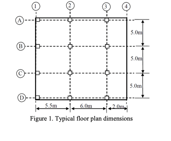 Solved Load analysis of one-way slab (level 2 only) • | Chegg.com