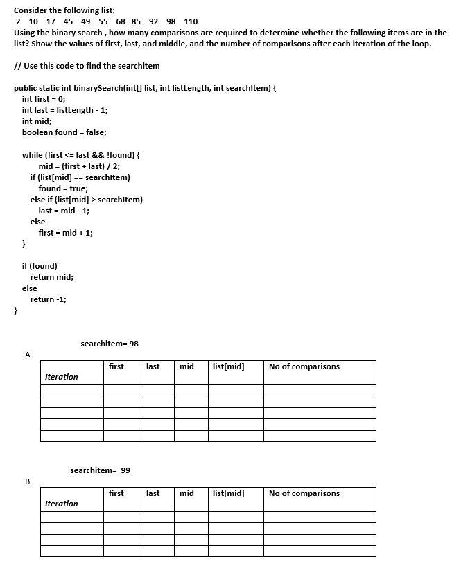 Solved Consider the following list: 2 10 17 45 49 55 68 85 | Chegg.com