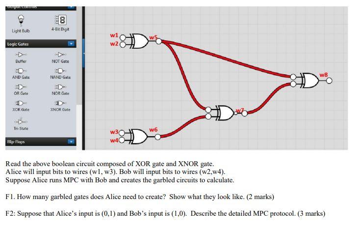 Solved WIS 8 4-Bit Digit TITT Light Bulb w1 ws Logic Gates | Chegg.com