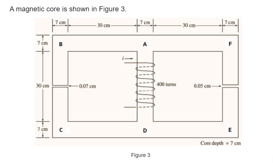 Solved a)The mean magnetic core length of ABCD (LHS side) is | Chegg.com