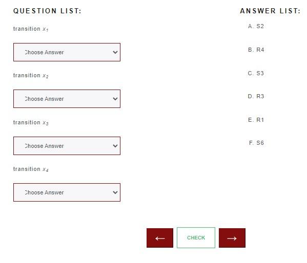 Solved Consider the rdt 2.1 sender and receiver FSMs shown | Chegg.com