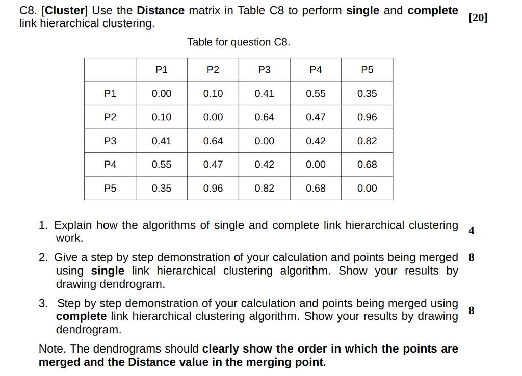 (Solved) : 20 C8 Cluster Use Distance Matrix Table C8 Perform Single ... (Solved) : 20 C8 Cluster Use Distance Matrix Table C8 Perform Single ...