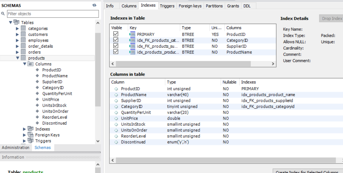 Mysql 1 Write A Script That Creates And Calls A 8921