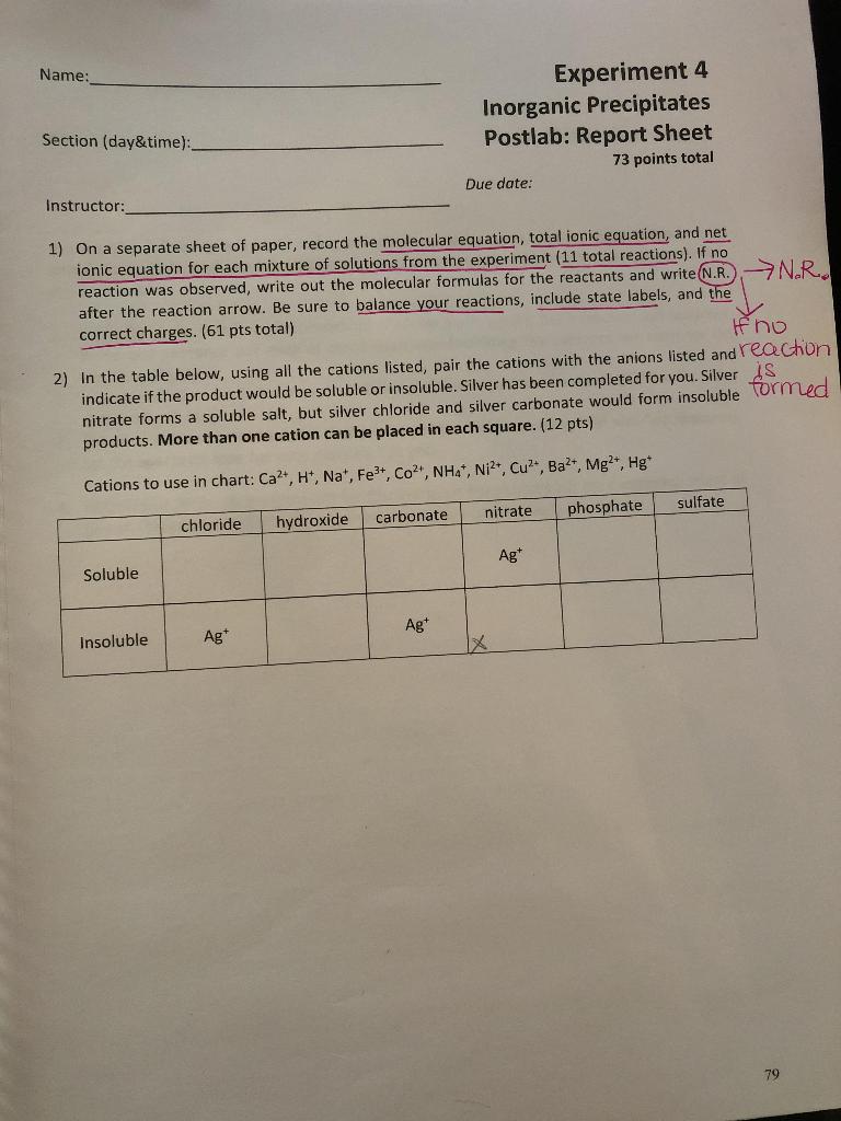 Solved Name: Experiment 4 Inorganic Precipitates Postlab: | Chegg.com