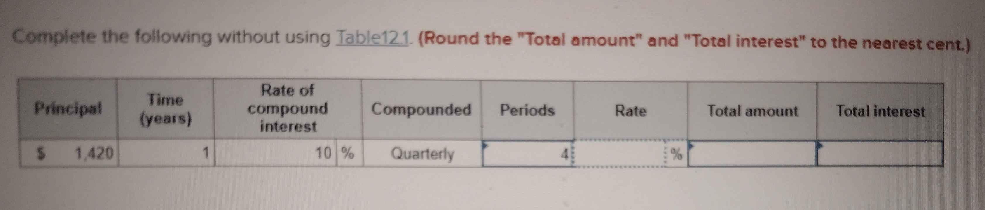 Solved Complete the following without using Table12.1. | Chegg.com