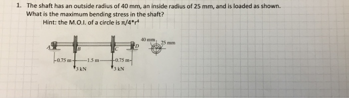 Solved 1. The shaft has an outside radius of 40 mm, an | Chegg.com