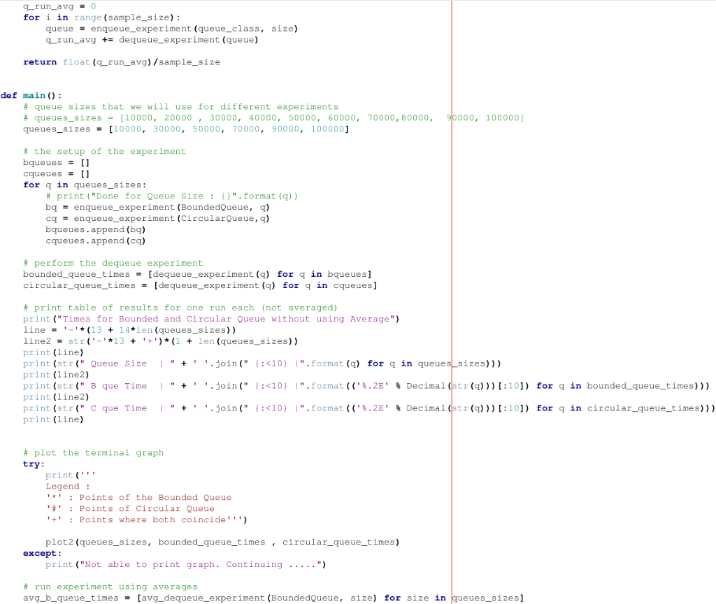 Exercise 2: Compare the Time Efficiency of Bounded | Chegg.com