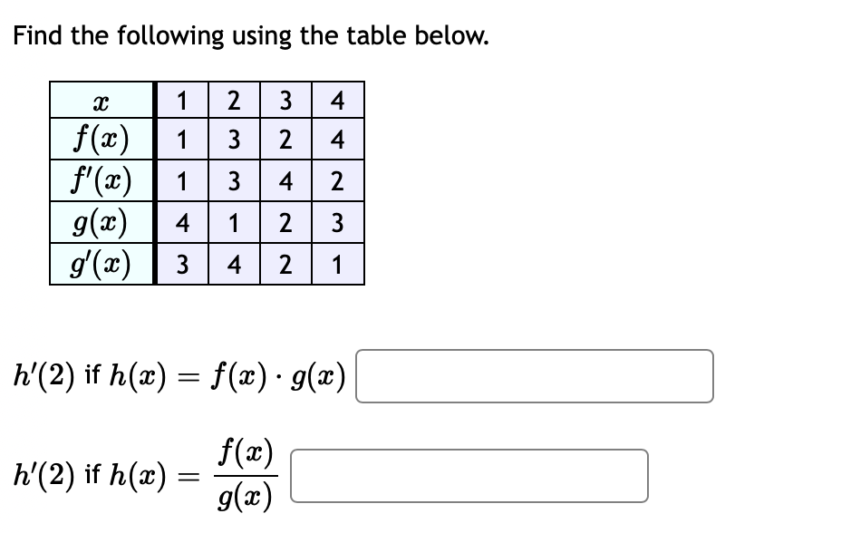 Solved Find the following using the table below. h′(2) if | Chegg.com