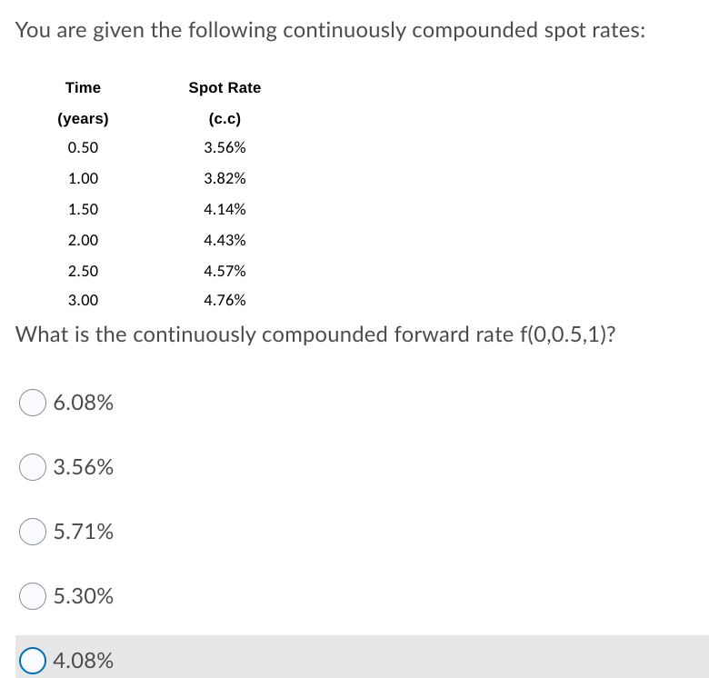 Solved You are given the following continuously compounded | Chegg.com
