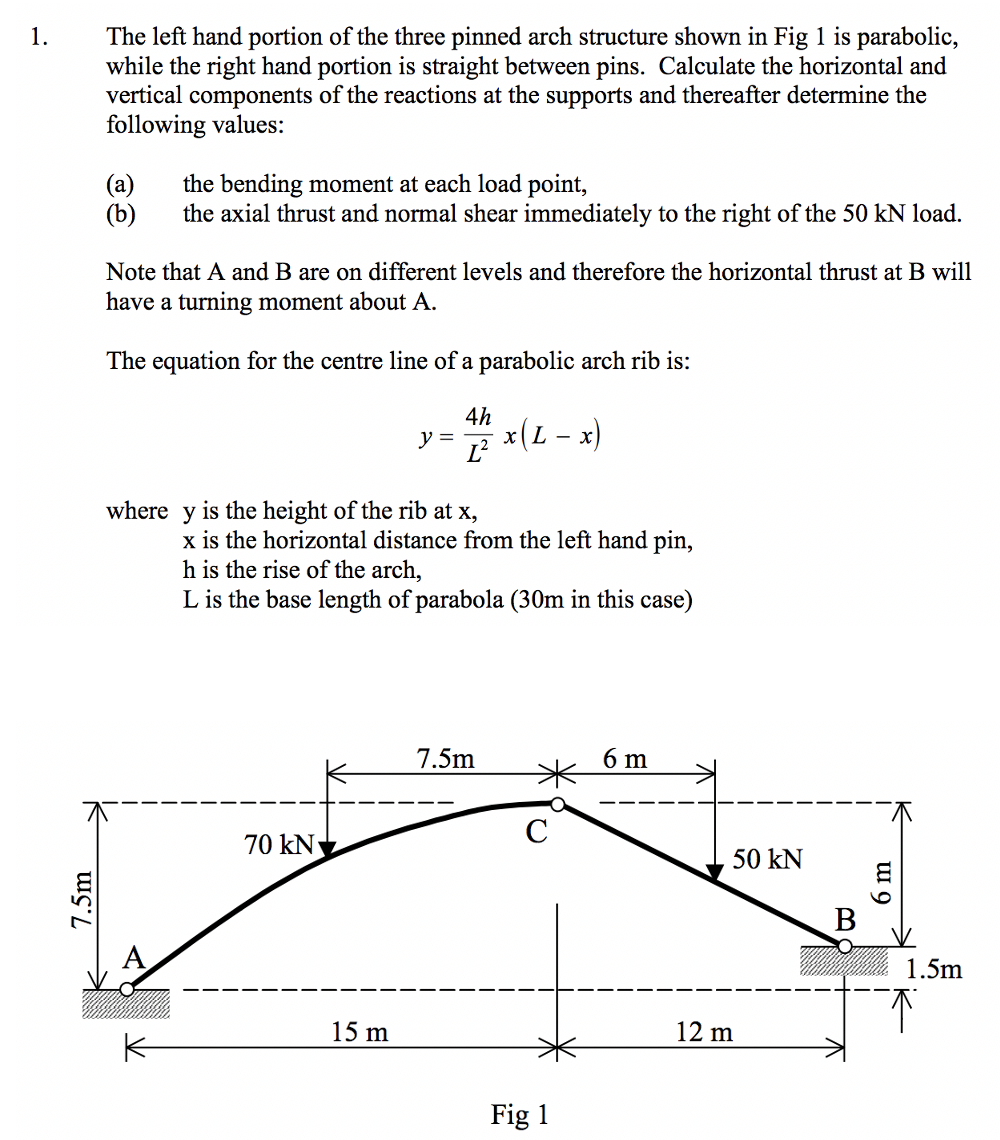 Solved The left hand portion of the three pinned arch | Chegg.com