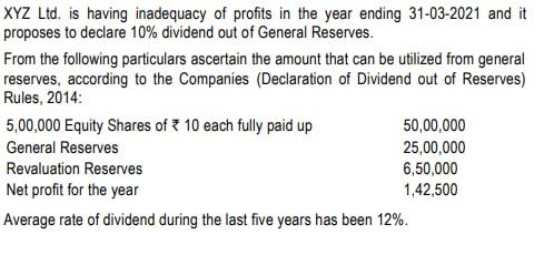 Solved XYZ Ltd. is having inadequacy of profits in the year | Chegg.com