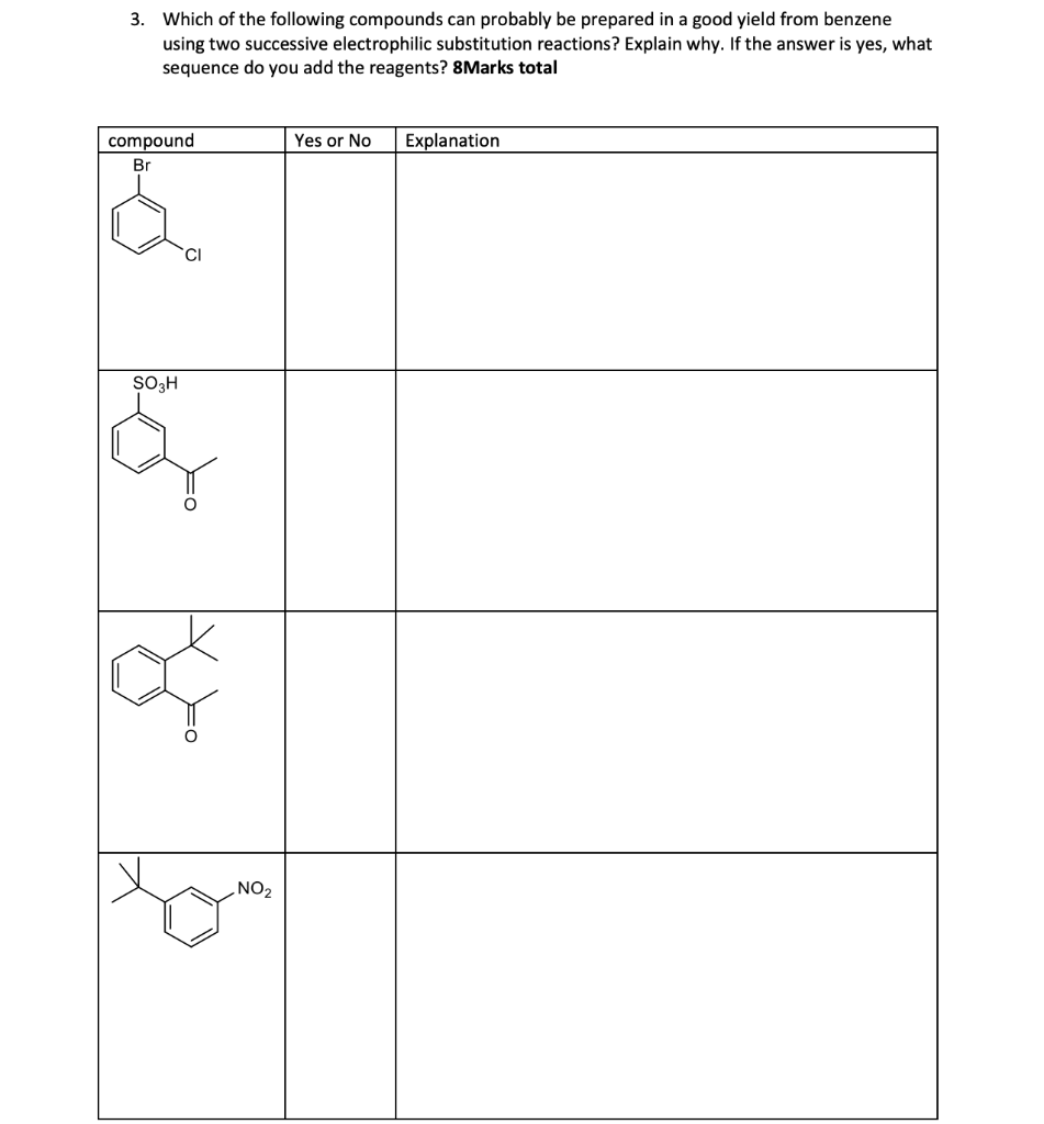 Solved 3. Which of the following compounds can probably be | Chegg.com