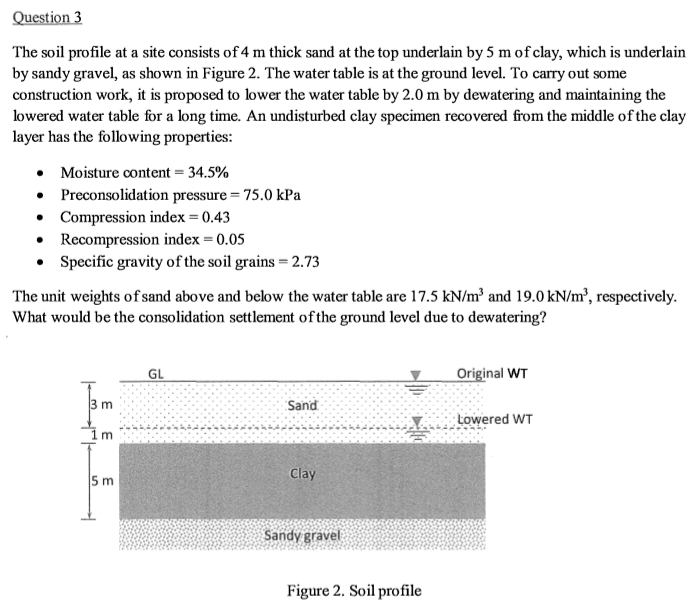 Solved Question 3 The soil profile at a site consists of 4 m | Chegg.com
