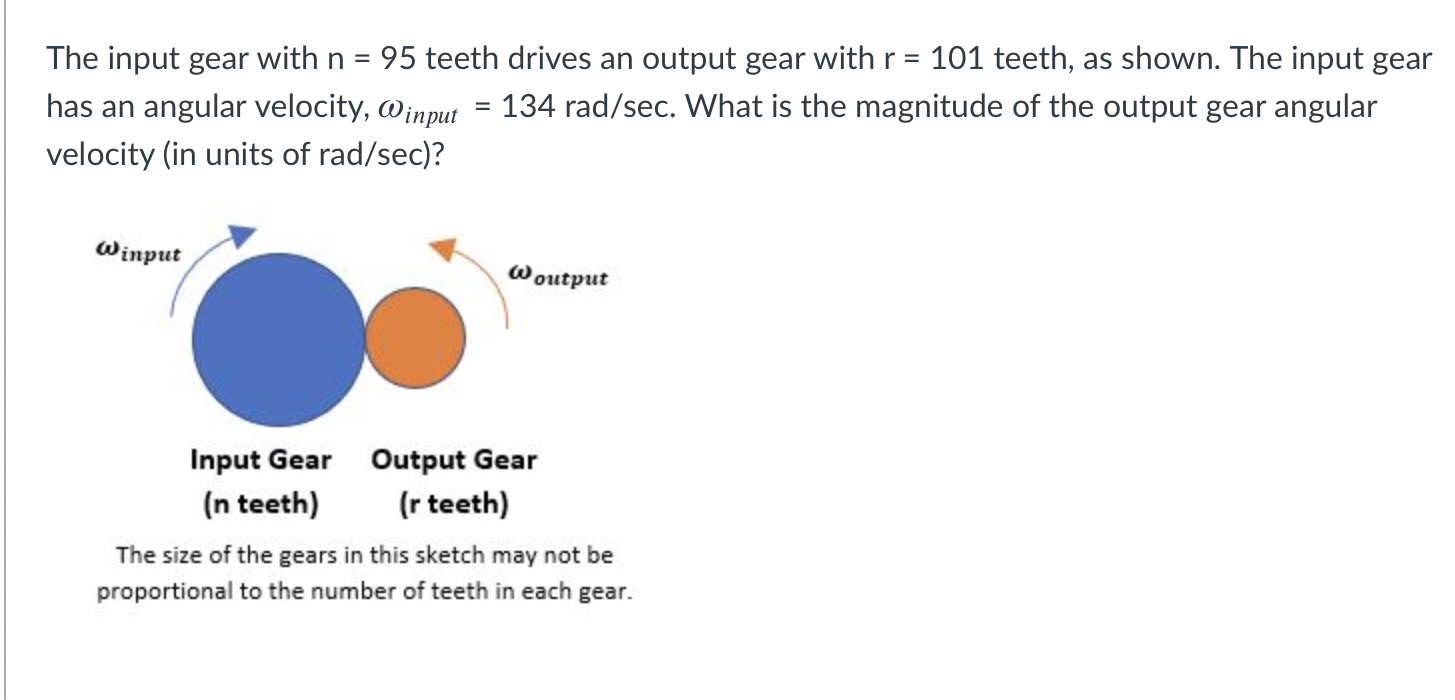 Solved The input gear with n = 95 teeth drives an output | Chegg.com