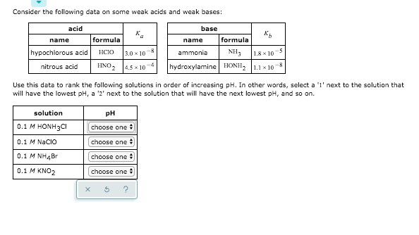 Solved Consider the following data on some weak acids and | Chegg.com