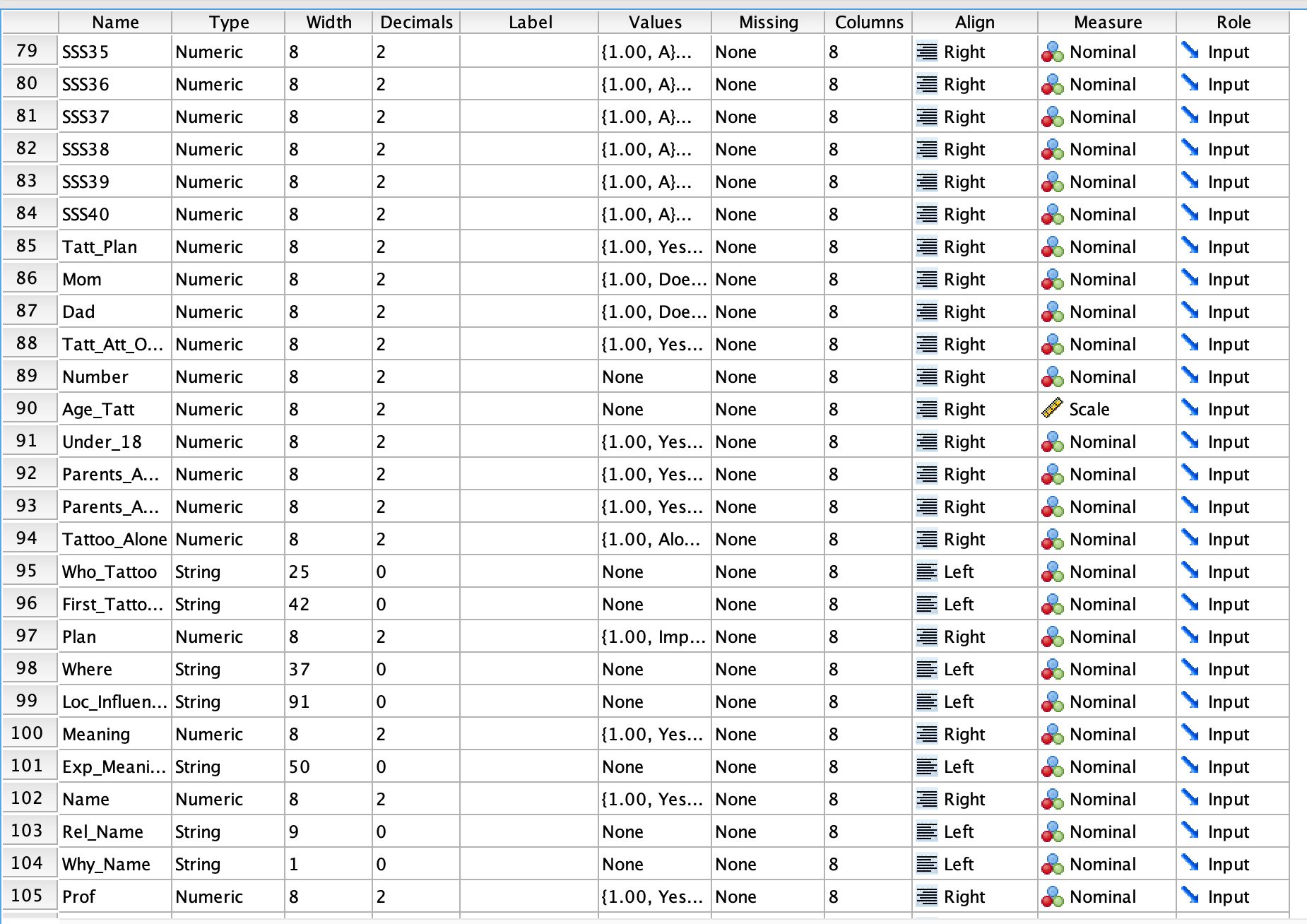 Solved Hello! Below is the question and the dataset! Please | Chegg.com