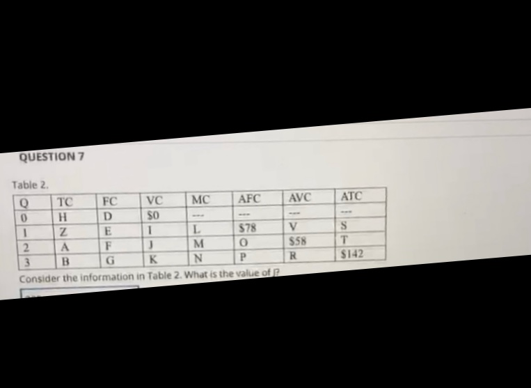 Solved QUESTION 7 Table 2. TC FC AFC AVC ATC Z E F Consider | Chegg.com