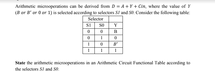 Solved Arithmetic microoperations can be derived from D = A | Chegg.com