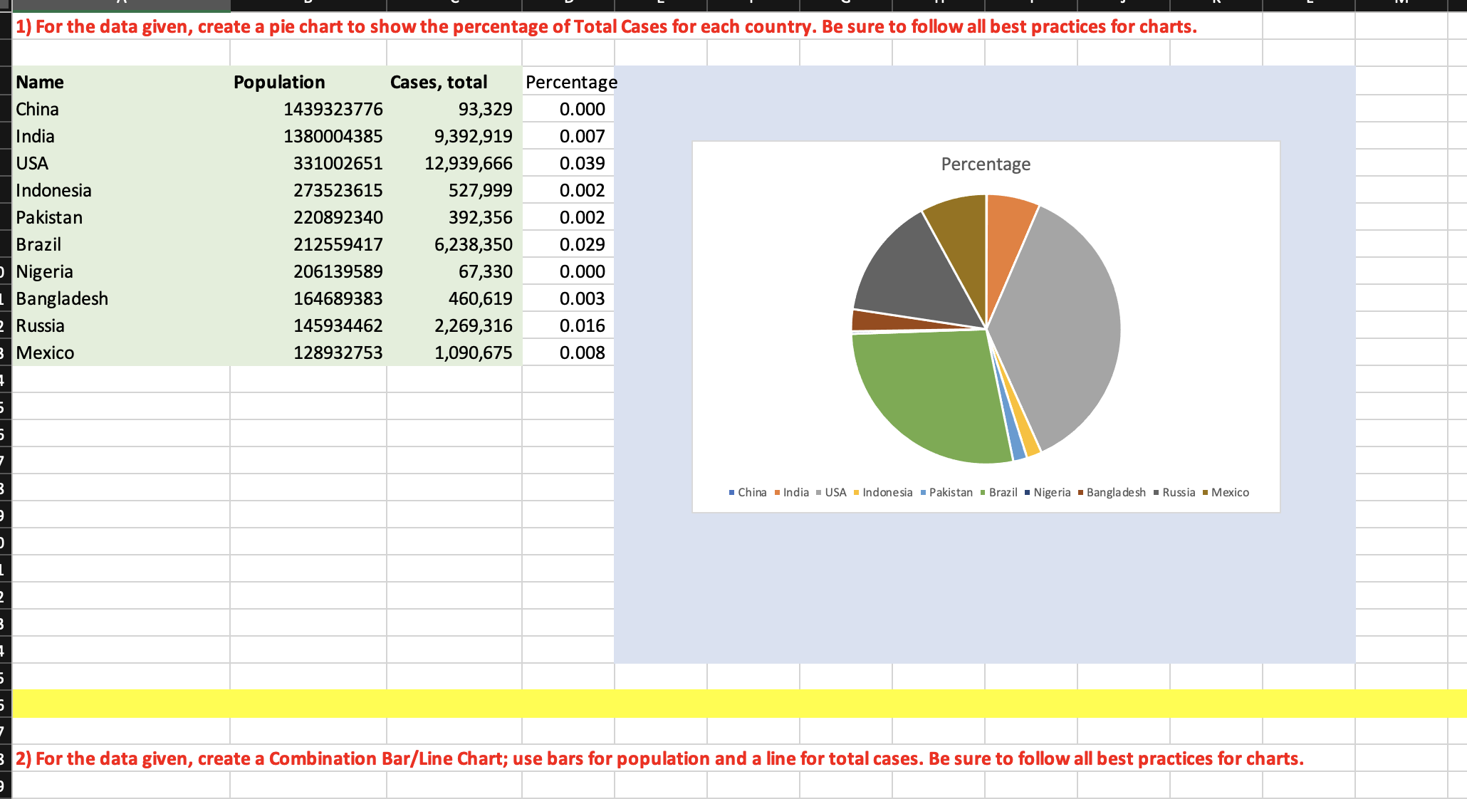 Solved 1) For the data given, create a pie chart to show the | Chegg.com