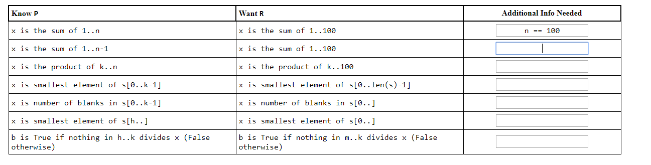 Solved Each line in the table below contains an assertion P | Chegg.com