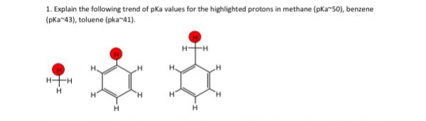 Solved 1. Explain the following trend of pKa values for the | Chegg.com