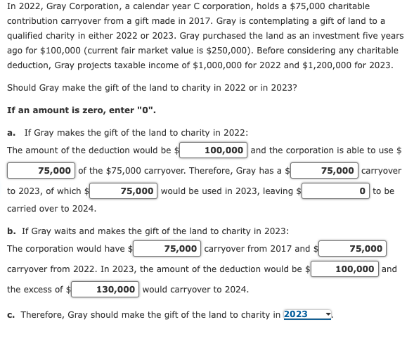 Solved contribution carryover from a gift made in 2017. Gray | Chegg.com