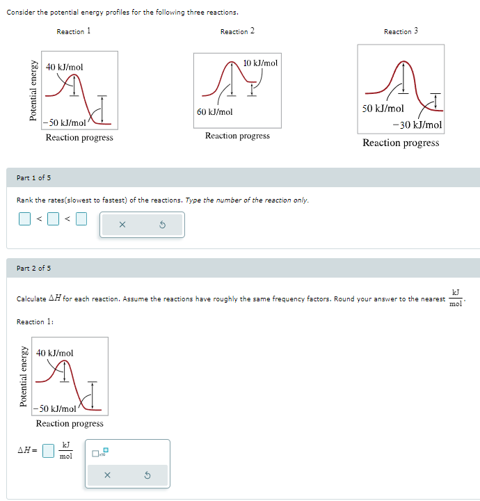 Solved Consider the potential energy profiles for the | Chegg.com