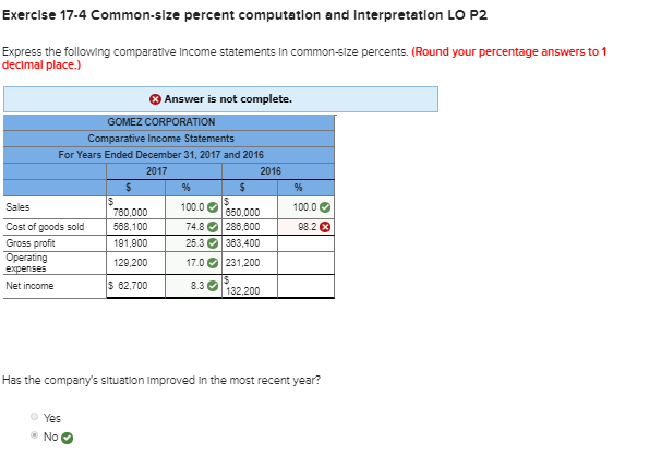 Solved Exercise 17-4 Common-size percent computation and | Chegg.com