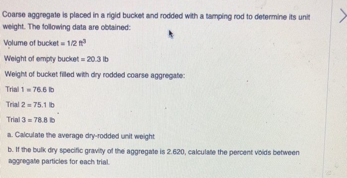 Solved Coarse aggregate is placed in a rigid bucket and | Chegg.com
