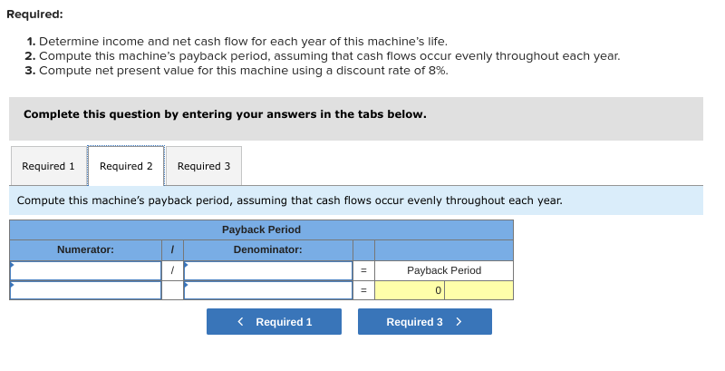 Solved Complete this question by entering your answers in | Chegg.com