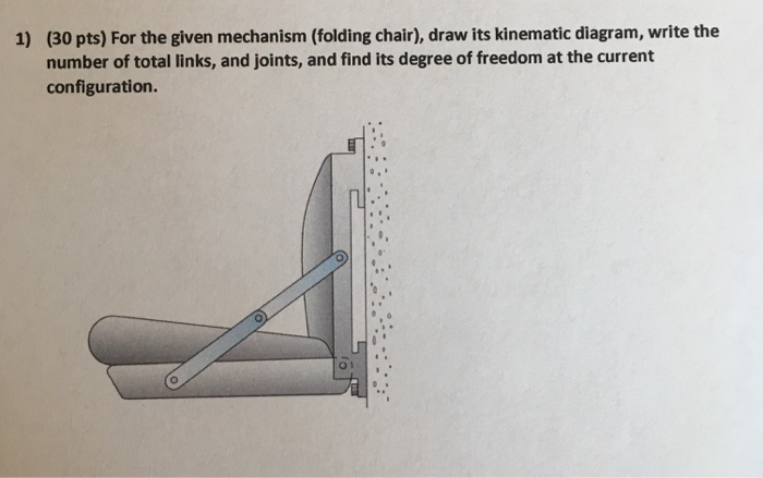 Solved (30 pts) For the given mechanism (folding chair), | Chegg.com
