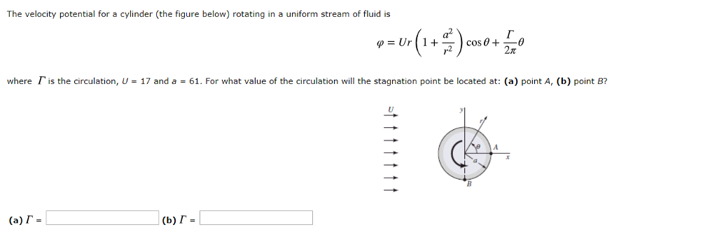 Solved The velocity potential for a cylinder (the figure | Chegg.com